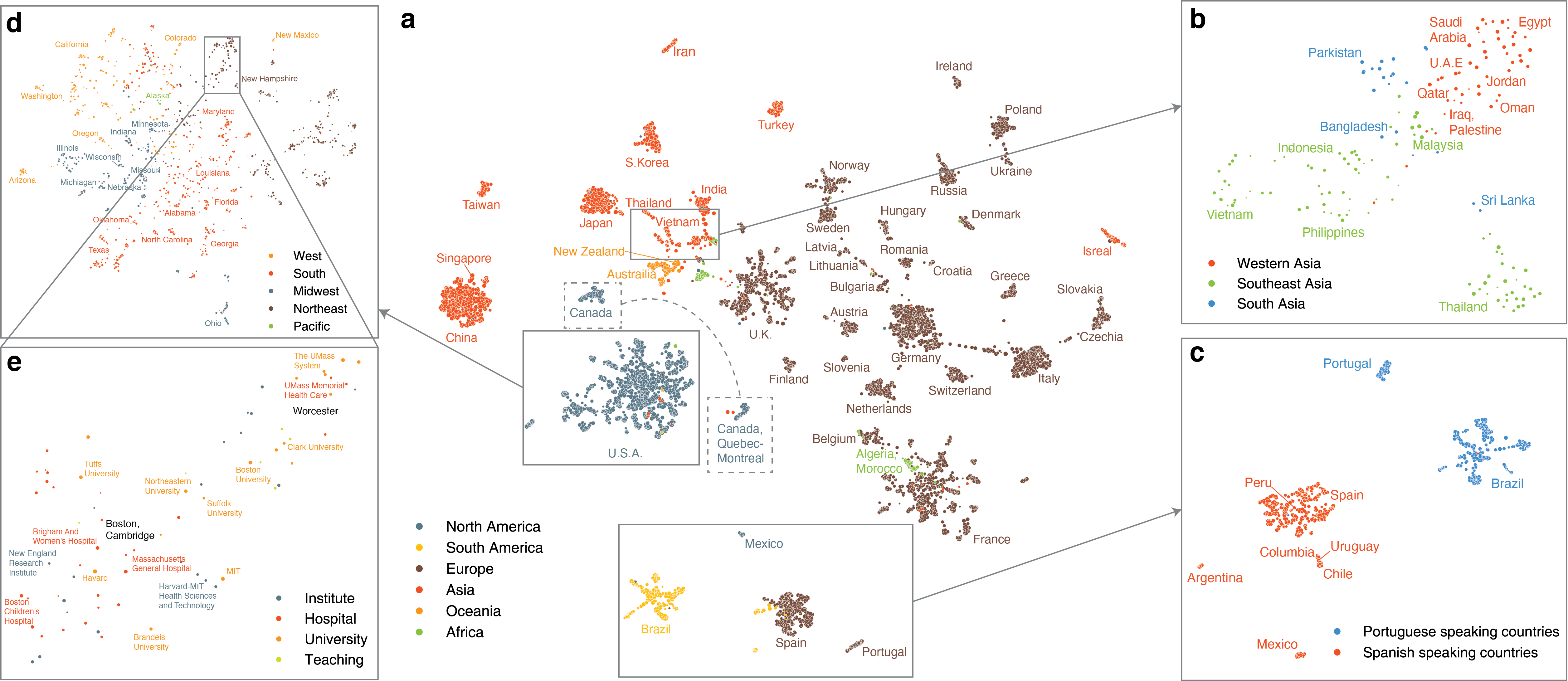 Unsupervised Embedding Of Trajectories Captures The Latent Structure Of Mobility Jisung Yoon 6648